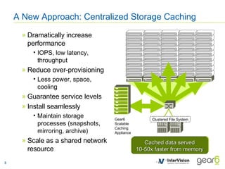 Intervision - Introduction to CACHEfx | PPT