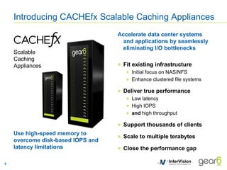 Intervision - Introduction to CACHEfx | PPT