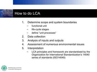 Intro Life Cycle | PPT