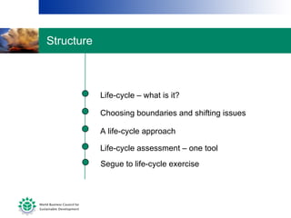 Intro Life Cycle | PPT
