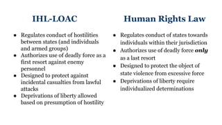 INTRO-Lorenz-HRL+and+IAC+(DAY+1).pptx.pdf