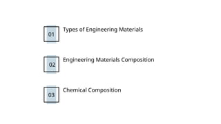 Introduction to Material Science Engineering | PPTX