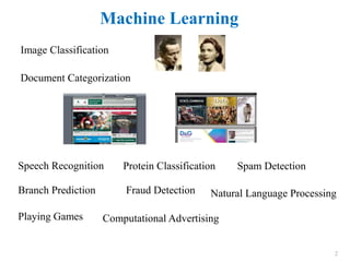 Introduction to Machine Learning Maria-Florina | PPT