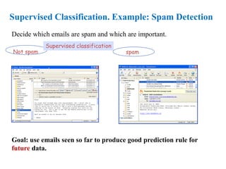 Machine learning slides lecture 1 on introduction | PPT