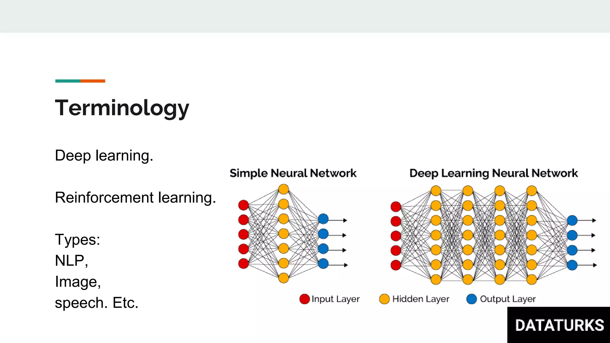 Machine learning quick tutorial using NER | PPT