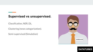 Machine learning quick tutorial using NER | PPT