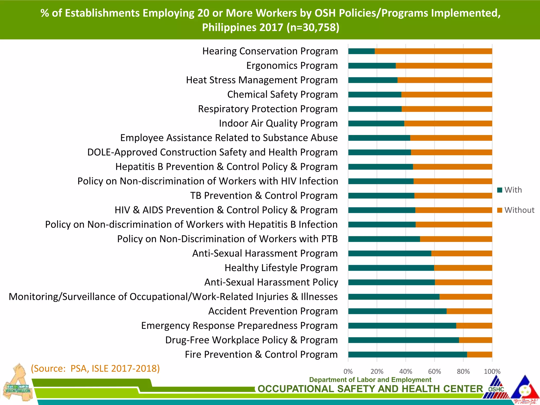 Intro-Module1-2_BOSHforSO1_v200806 - Copy.pptx