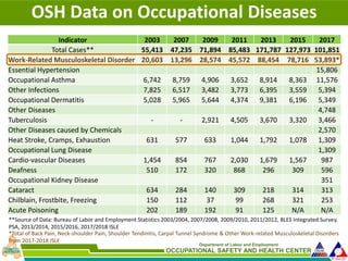 Intro-Module1-2_BOSHforSO1_v200806 - Copy.pptx