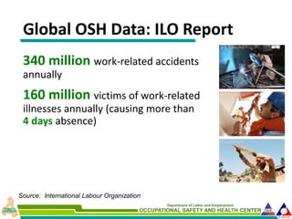 Intro-Module1-2_BOSHforSO1_v200806 - Copy.pptx