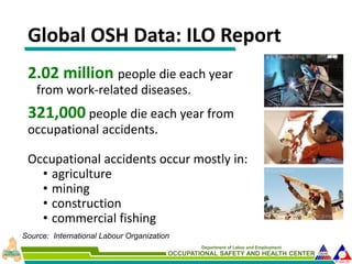 Intro-Module1-2_BOSHforSO1_v200806 - Copy.pptx