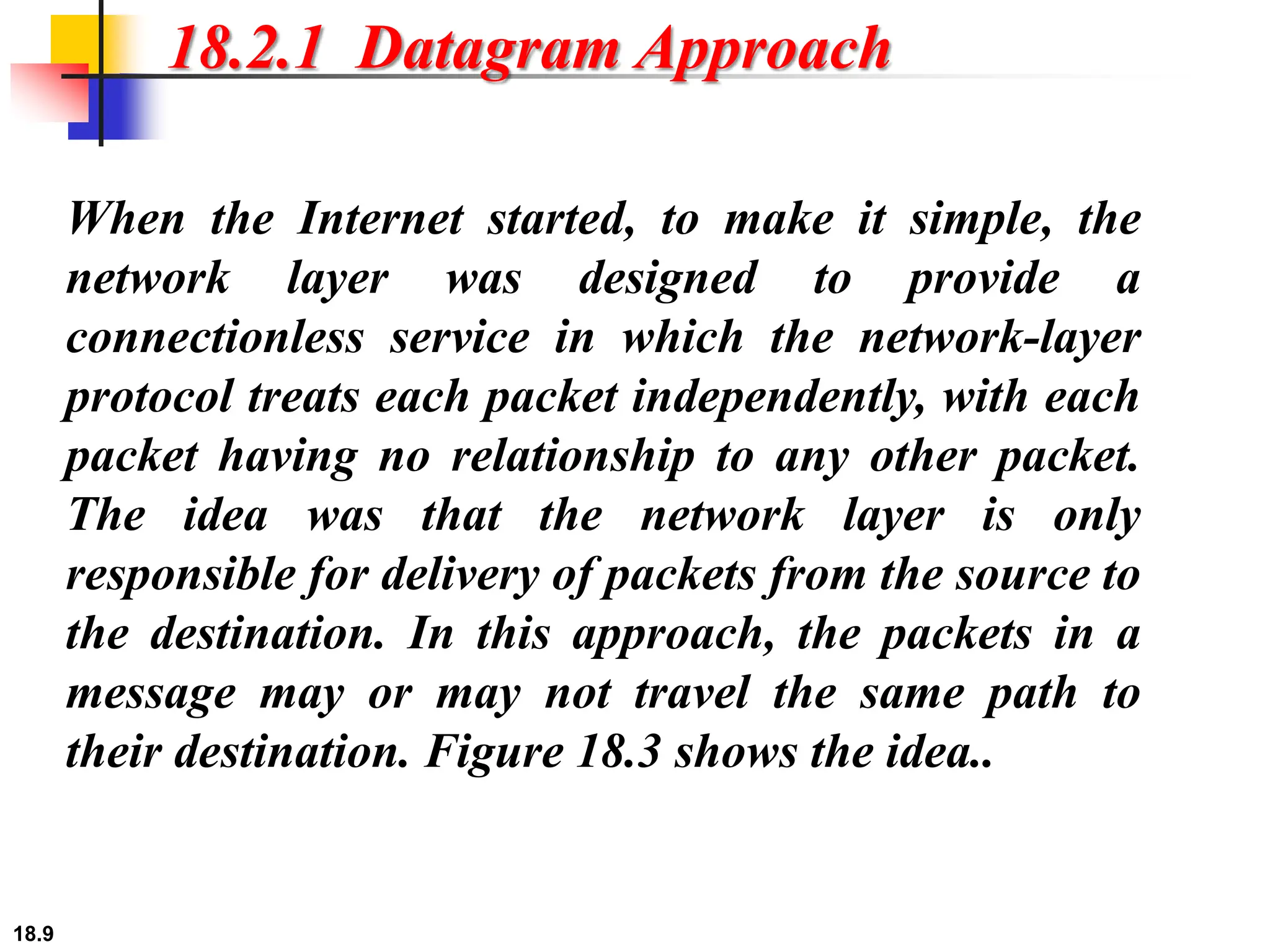 Intro Network Layer Chapter 18forouzanppt Computer Networking Computing