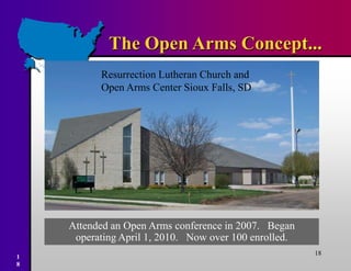 Introduction to Open Arms | PPT