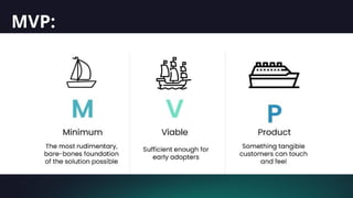 Intro-Part2- Software Development Life Cycle.pptx