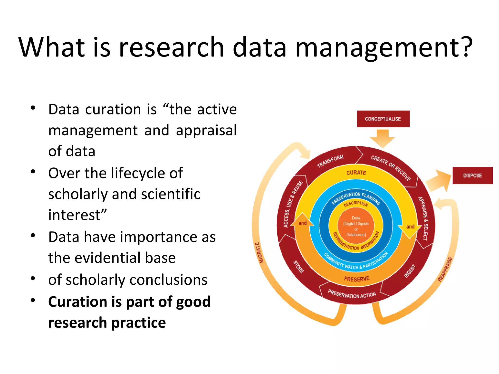 Introduction to Research Data Management for postgraduate students | PPT