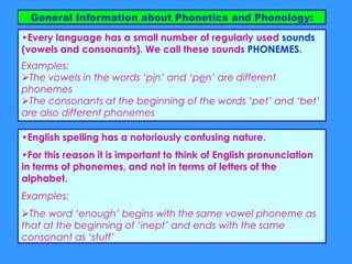 Intro phonetics | PPT