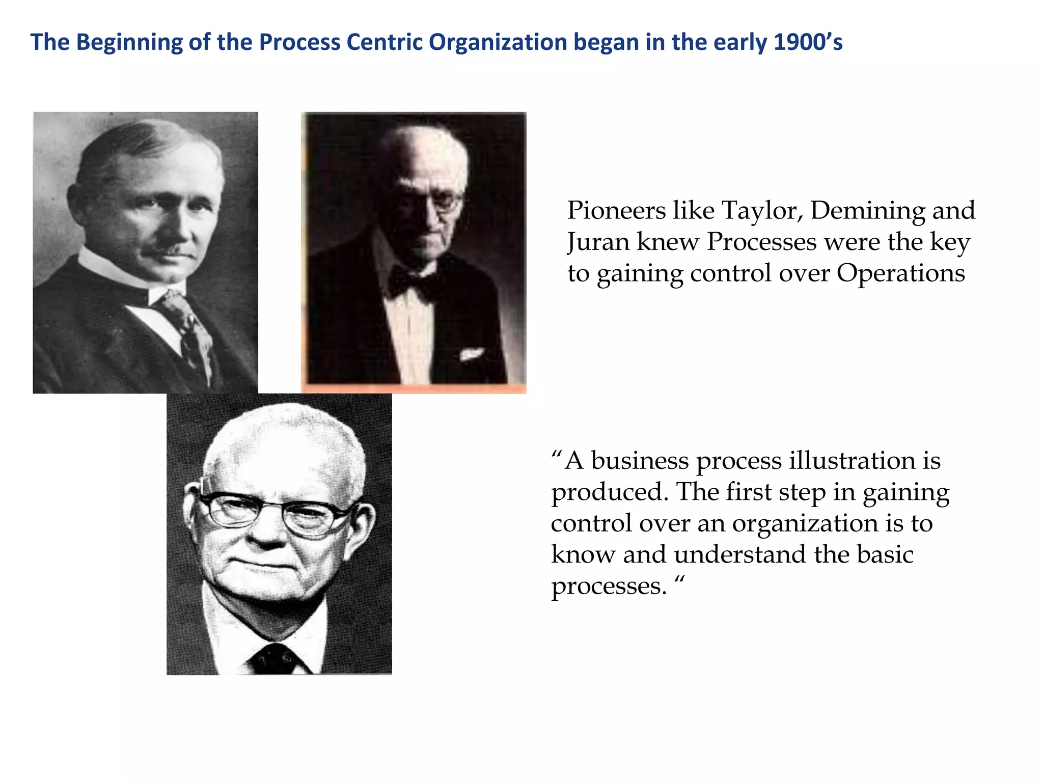 Intro process-centric-organizations | PPTX