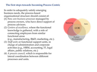 Intro process-centric-organizations | PPTX | Business Administration ...