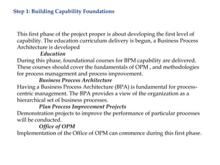Intro process-centric-organizations | PPTX