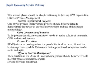 Intro process-centric-organizations | PPTX