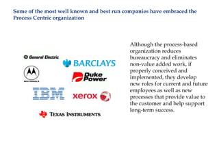 Intro process-centric-organizations | PPTX