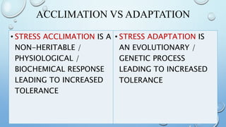 Intro-P S Physiology.pptx