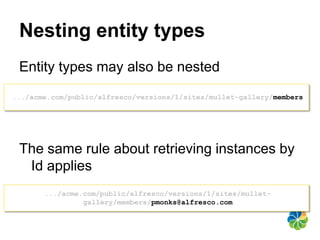 Intro to the Alfresco Public API | PPT