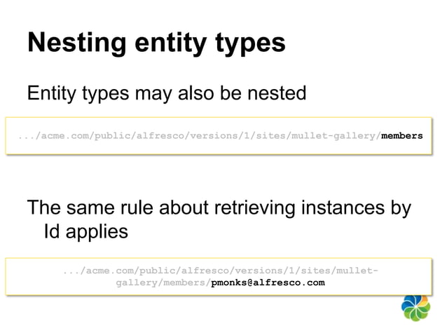 Intro To The Alfresco Public Api Ppt