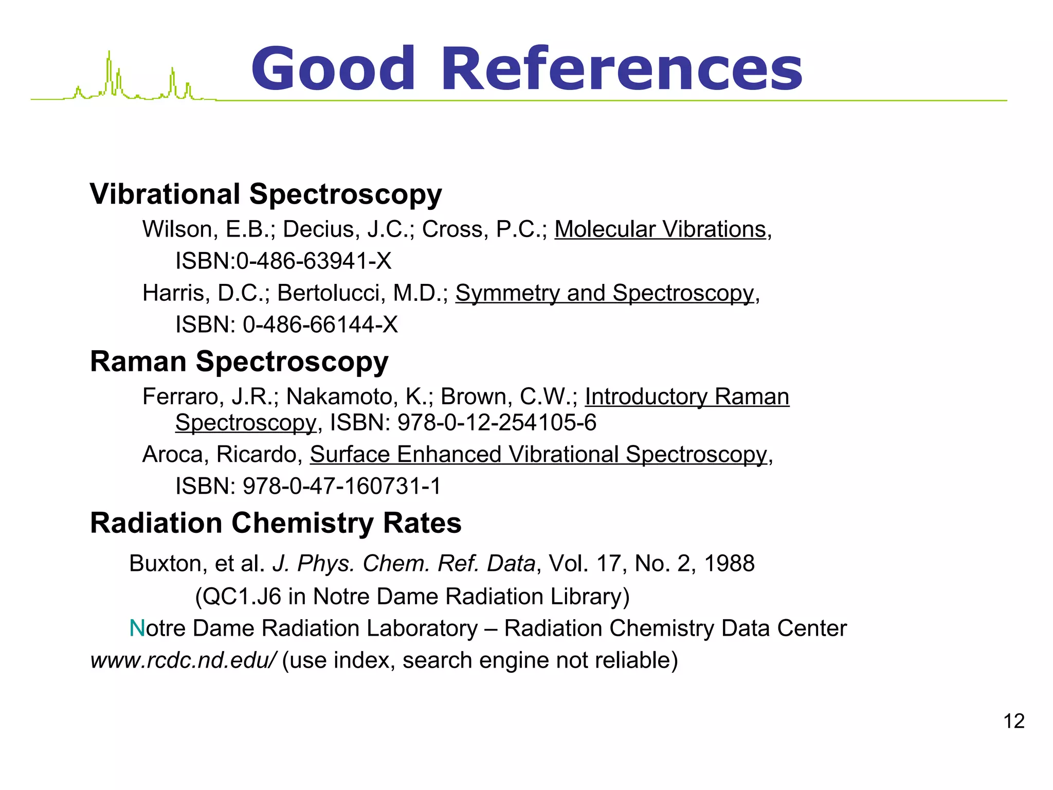 Intro Raman Scattering | PPT