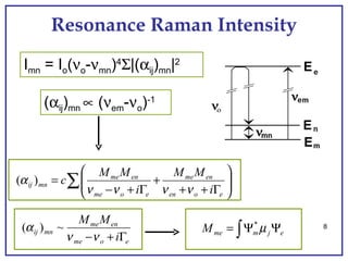 Intro to Raman Scattering | PPT