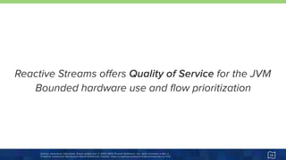 Introduction to Reactive Streams and Reactor 2.5 | PPT