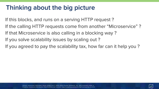 Introduction To Reactive Streams And Reactor 25 Ppt