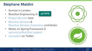 Introduction to Reactive Streams and Reactor 2.5 | PPT