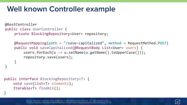Introduction To Reactive Streams And Reactor 25 Ppt