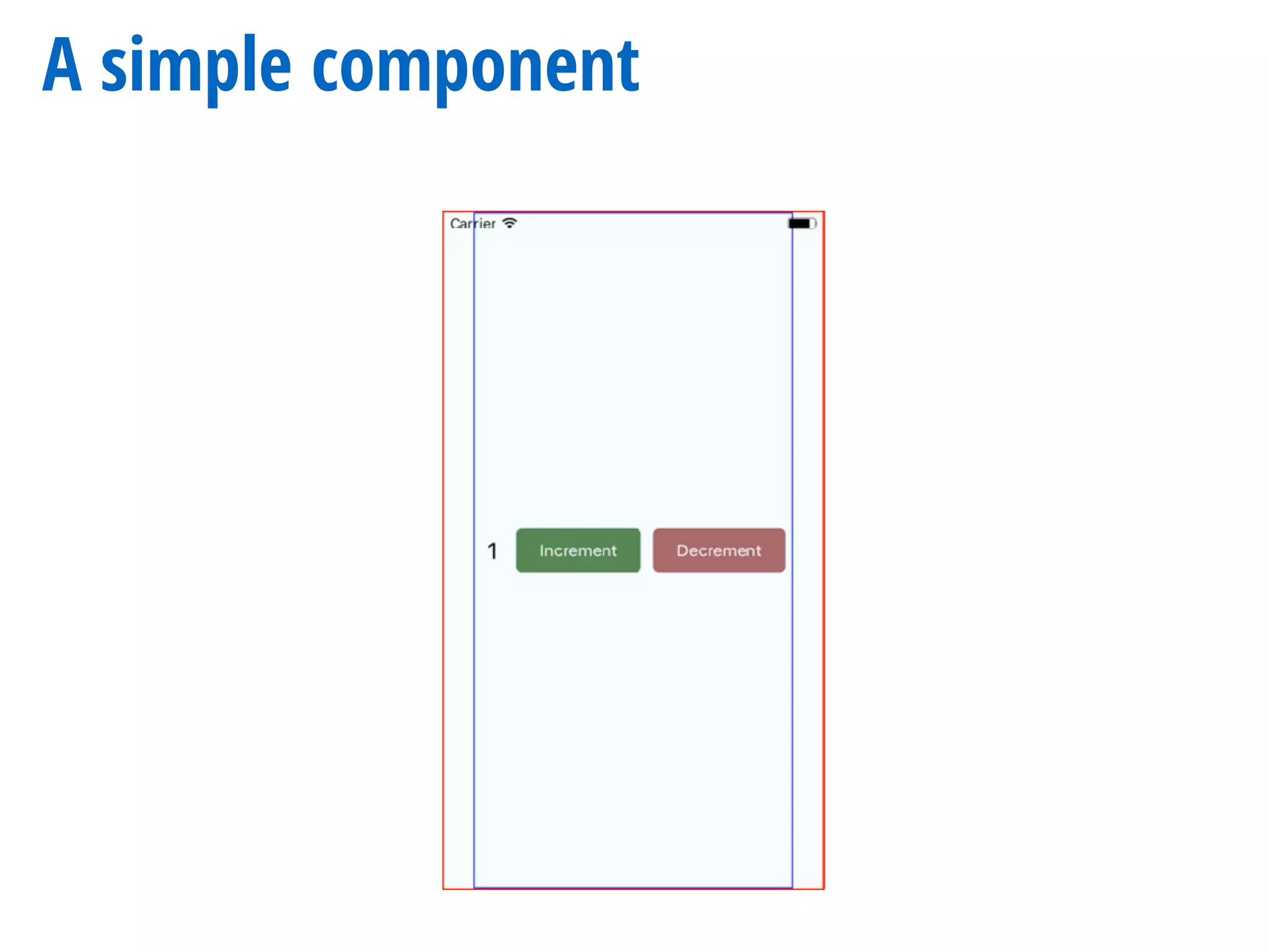 Introduction to Redux | PDF