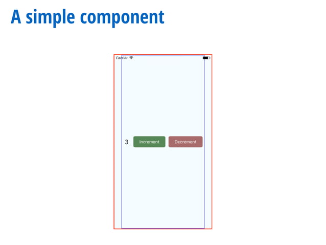 Introduction to Redux | PDF