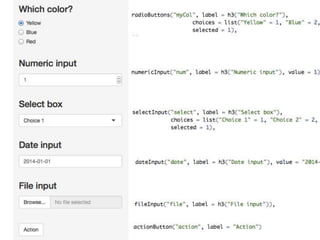 Introducing R Shiny and R notebook: R collaborative tools | PDF | Computing | Technology & Computing
