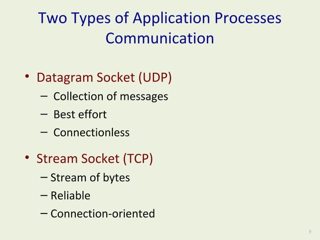 Socket Programming | PPT