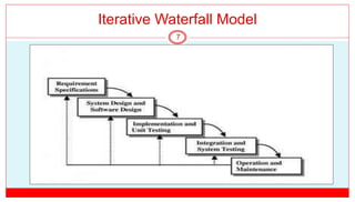 Intro-Soft-Engg-2.pptx