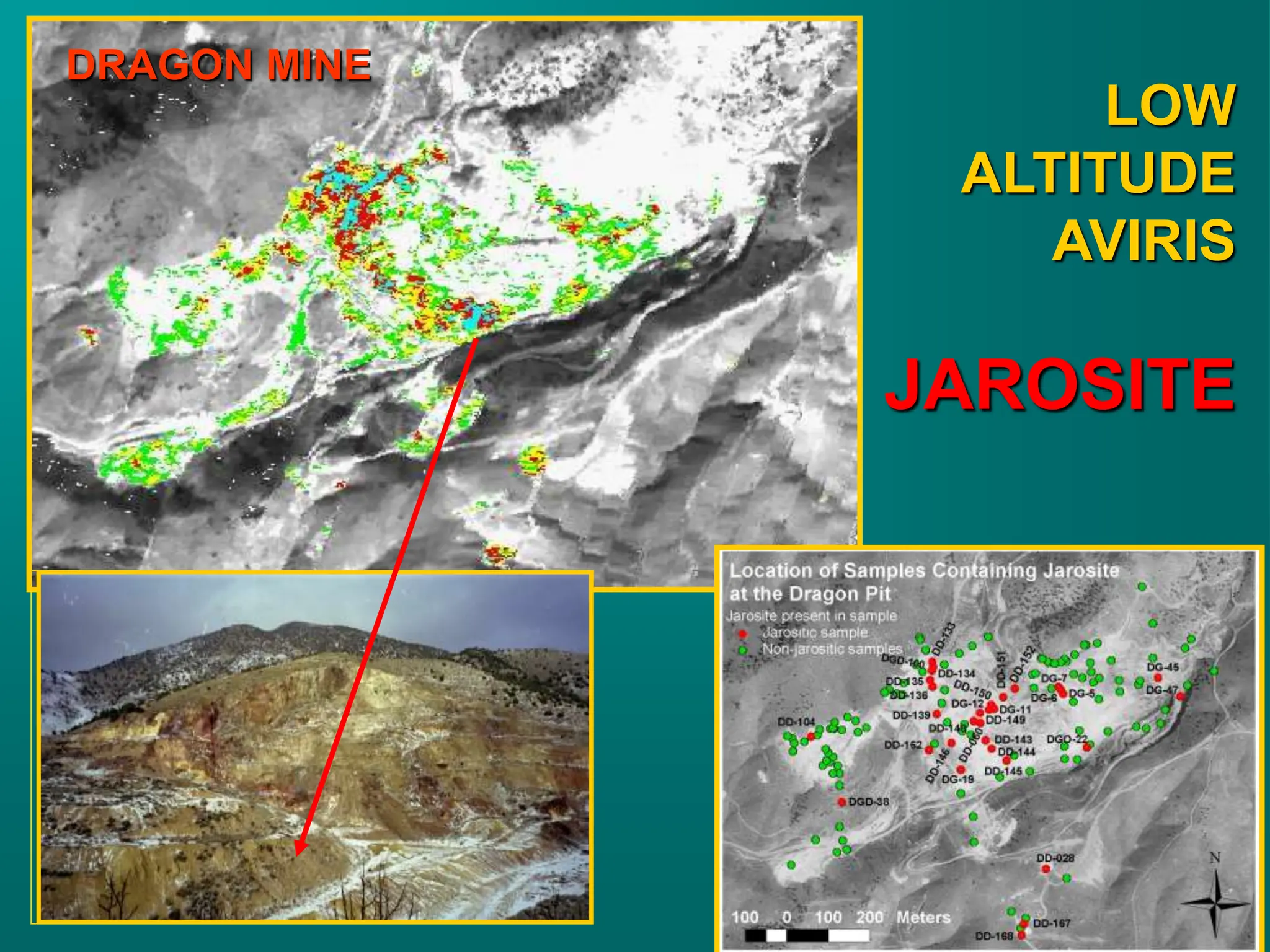 Introduction to reflectance spectroscopy and Spectral geology | PPT