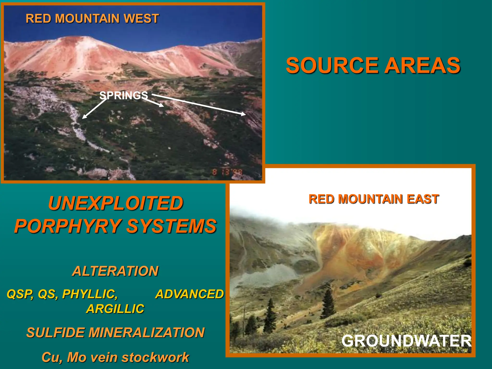Introduction to reflectance spectroscopy and Spectral geology | PPT