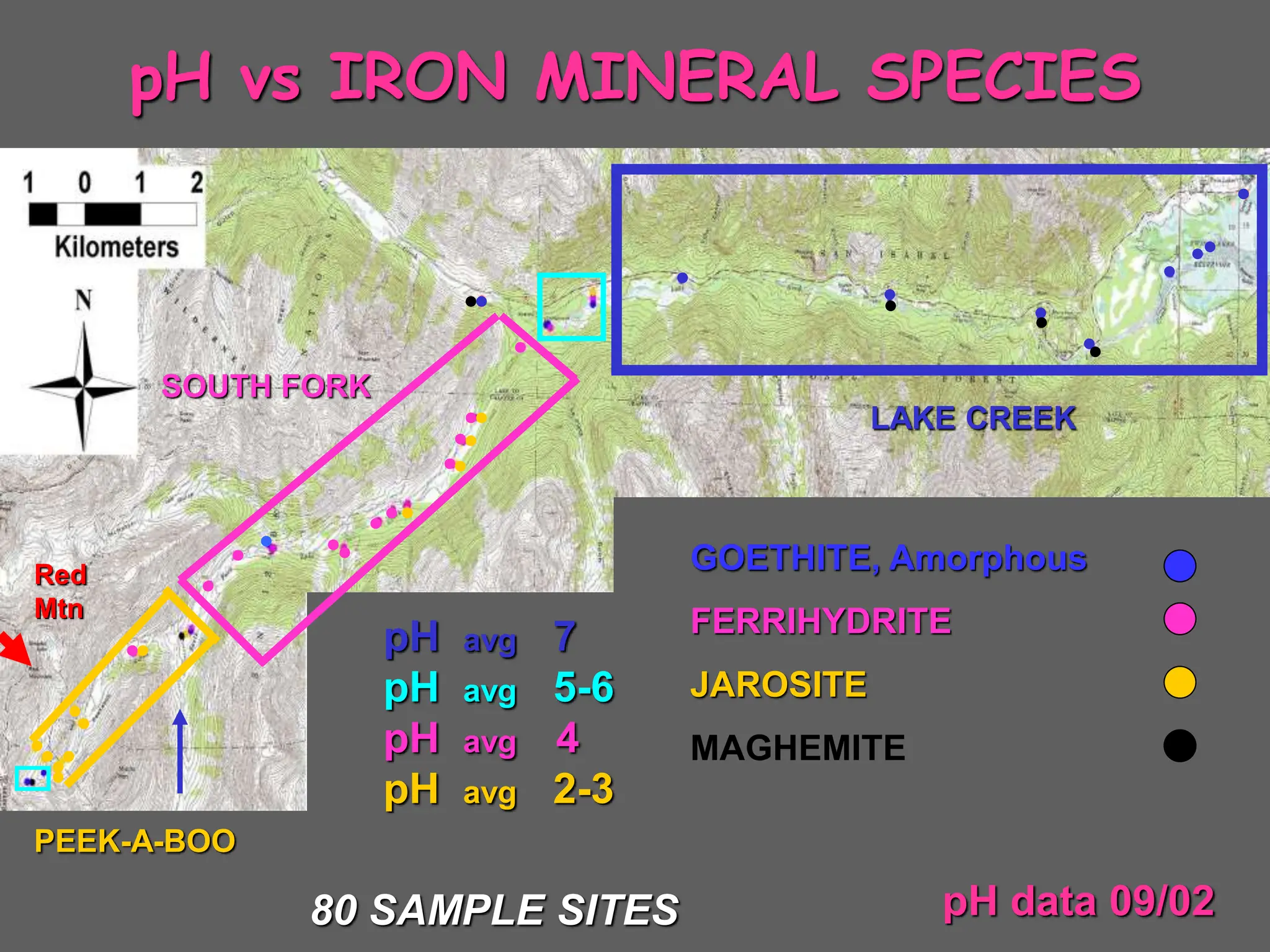 Introduction to reflectance spectroscopy and Spectral geology | PPT