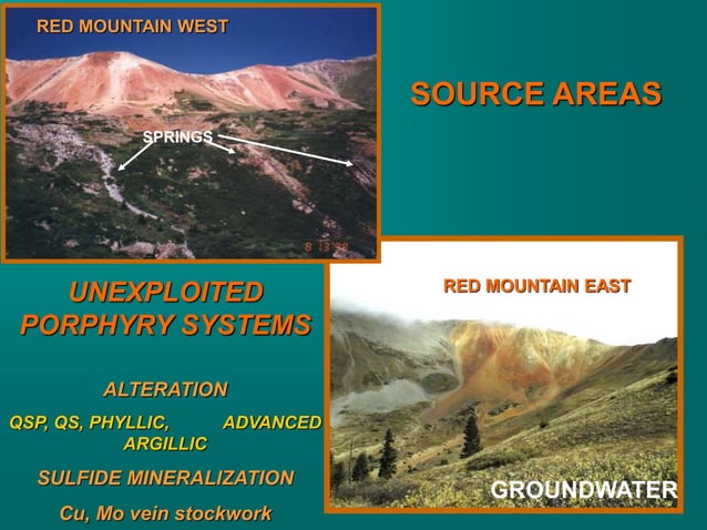 Introduction to reflectance spectroscopy and Spectral geology | PPT ...
