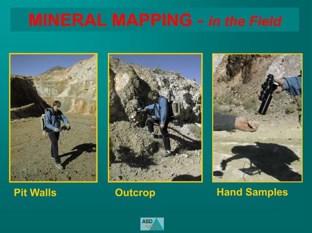 Introduction to reflectance spectroscopy and Spectral geology | PPT ...