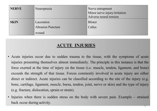 Introduction to Sports Injuries by- Dr. Anjali Rai | PPTX