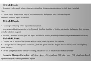 Introduction to Sports Injuries by- Dr. Anjali Rai | PPTX
