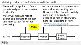 Intro to Single / Two Rate Three Color Marker (srTCM / trTCM) | PDF