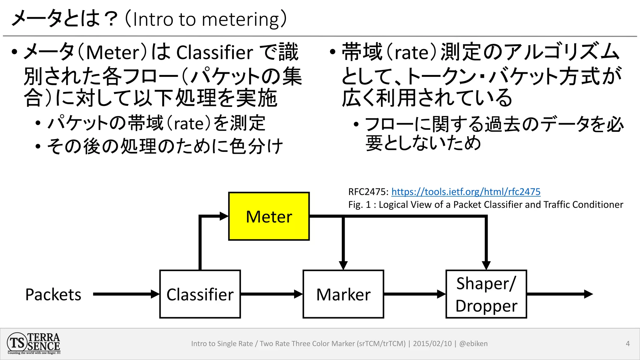 入門：Single / Two Rate Three Color Marker (srTCM / trTCM) | PDF