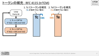入門：Single / Two Rate Three Color Marker (srTCM / trTCM) | PDF