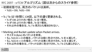 入門：Single / Two Rate Three Color Marker (srTCM / trTCM) | PDF