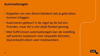 SURFconext introductie | PPT